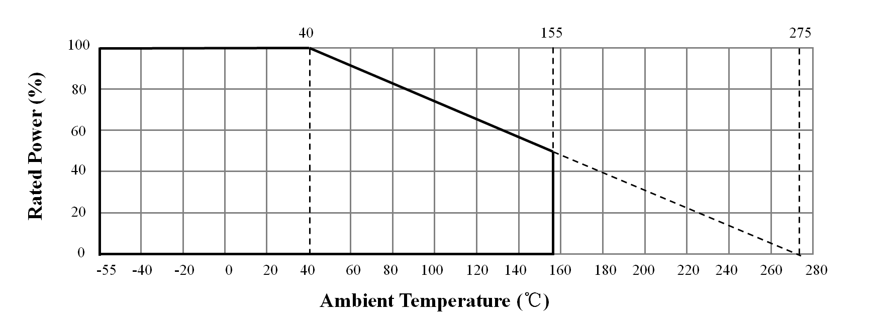 Essential Guide to DC Current Shunts: Key Facts You Should Know